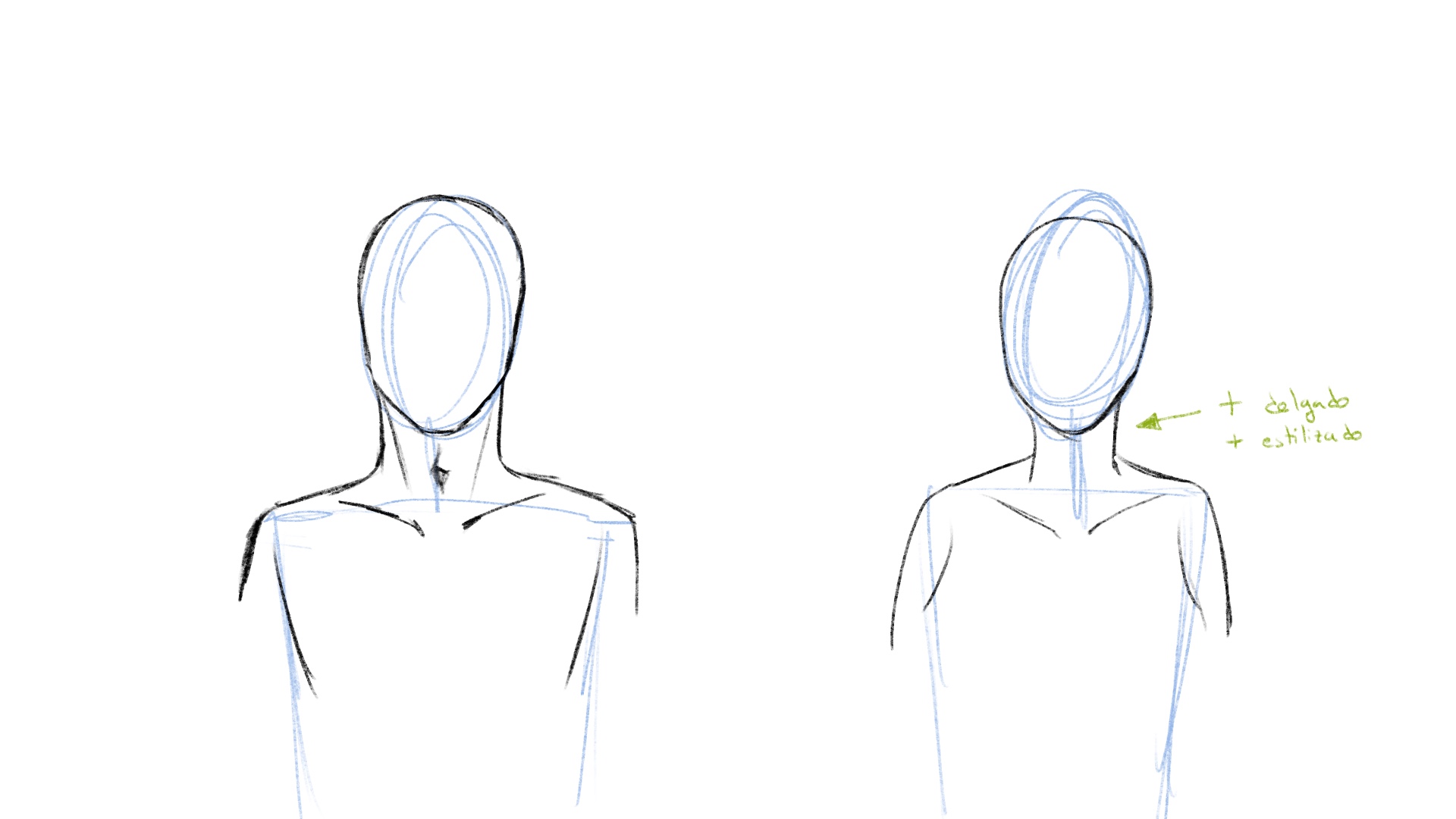 Cómo Dibujar El Cuerpo Humano Paso A Paso Fácil